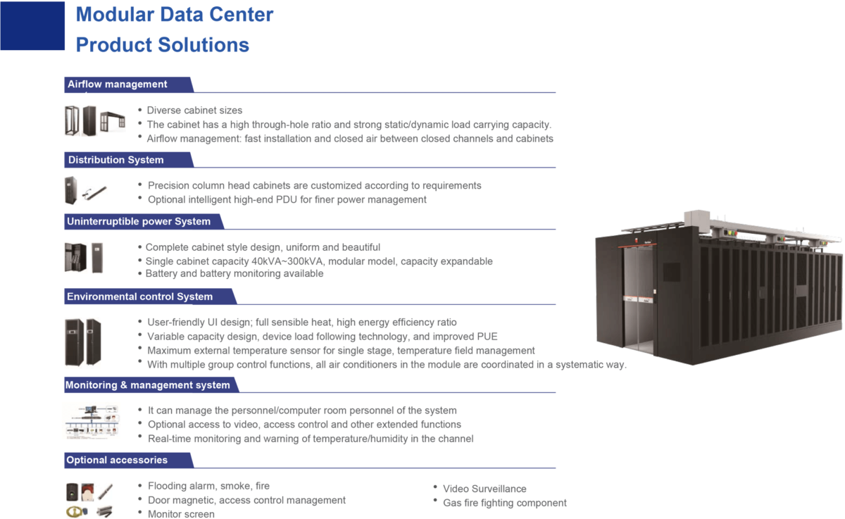 Fiberhome - Ardent Networks Inc.