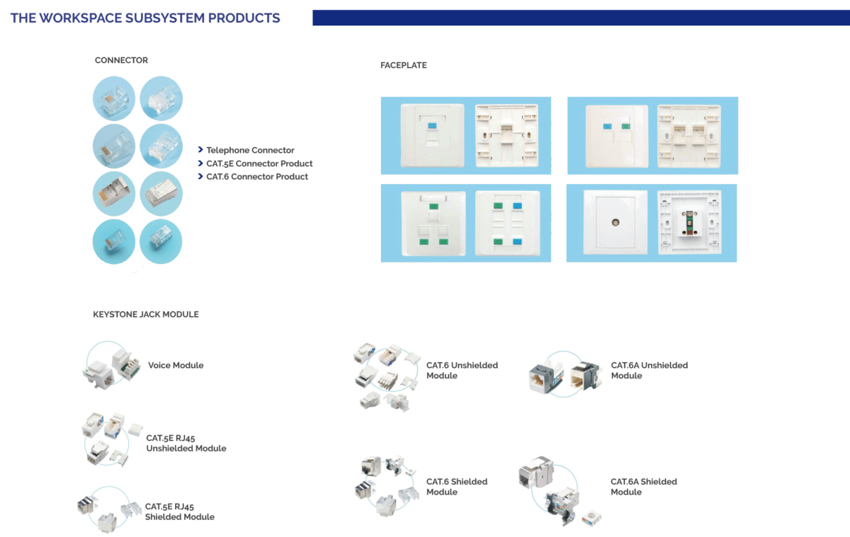 Fiberhome - Ardent Networks Inc.
