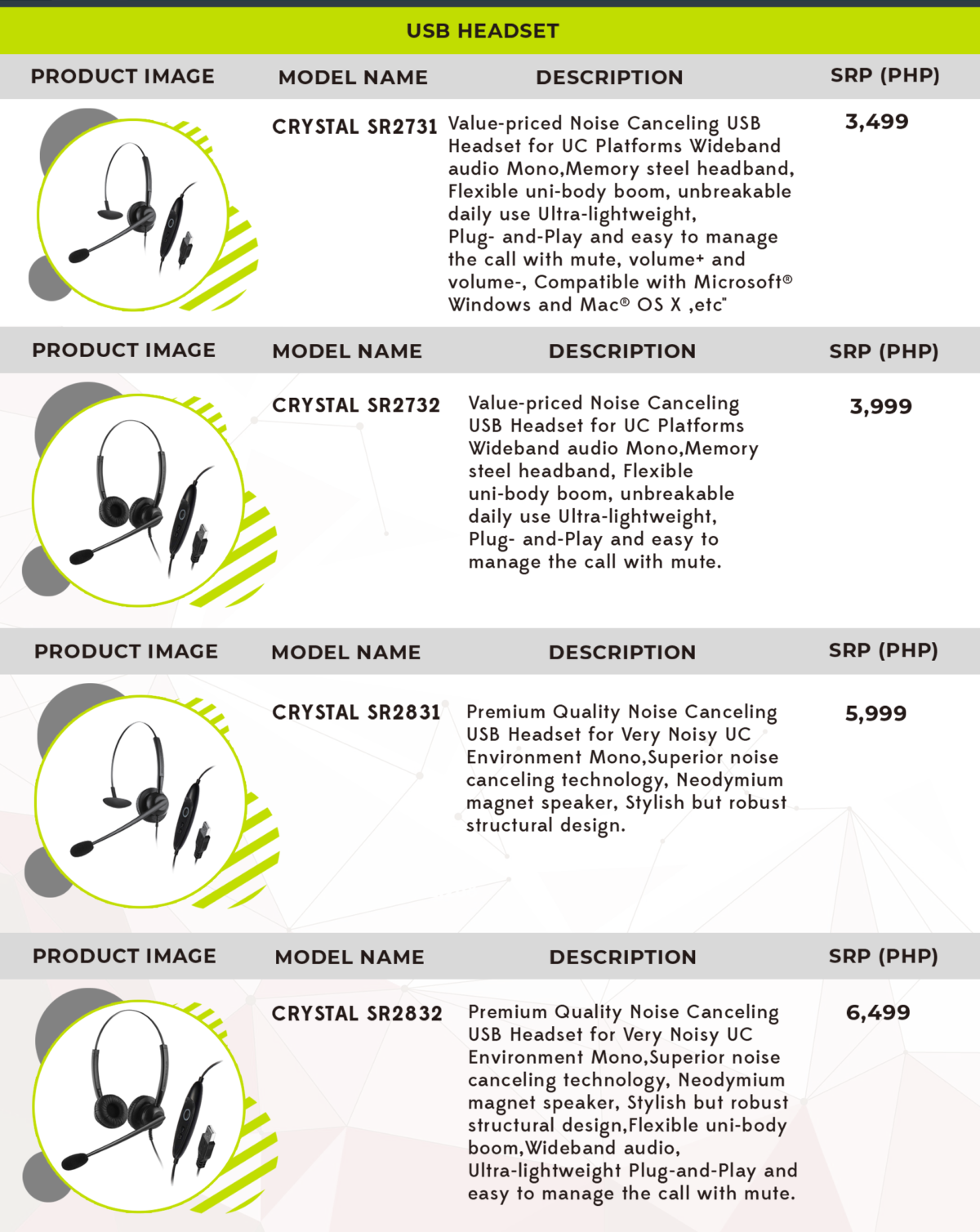 Product Catalog - Addasound - Ardent Networks Inc.