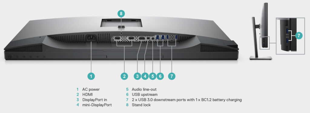 DELL Monitors - Ardent Networks Inc.